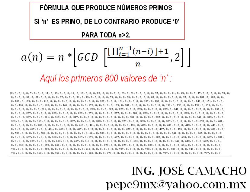 JOSÉ DE JESÚS CAMACHO MEDINA : APORTES EN MATEMÁTICAS DE UN ...