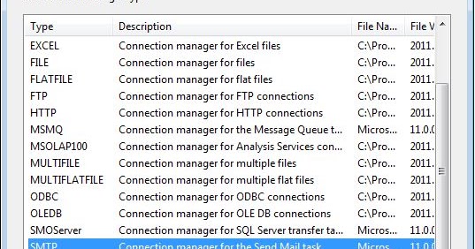 Angel's Home: SSIS - Use Script Task to send Email (HTML Message Body format)