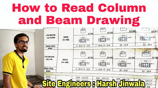 How to read Construction Drawing