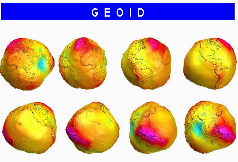 HITUNG DAN PROYEKSI GEODESI ~ Air Itu Mengalir