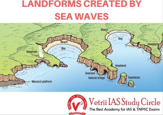 LANDFORMS CREATED BY SEA WAVES - UPSC - TNPSC General Knowledge