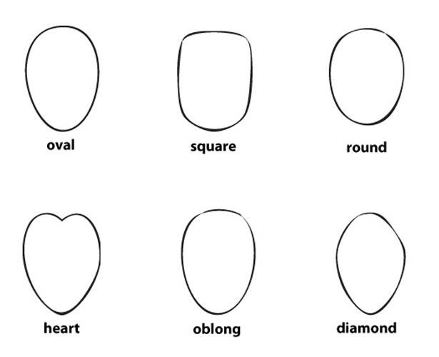Tüm Yüz Tiplerine Göre Allık Nasıl Sürülür | Sebi Bebi