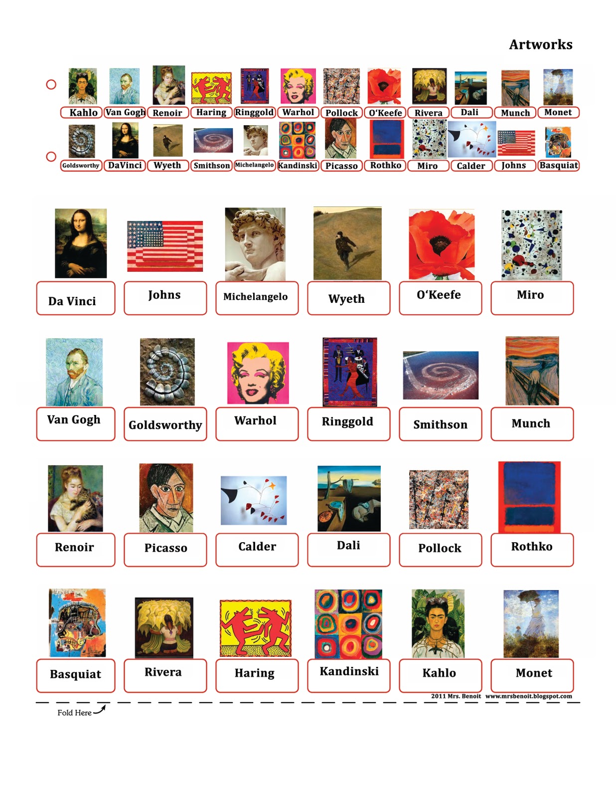 Ms. Benoit's Art Room: Guess Who: Artists