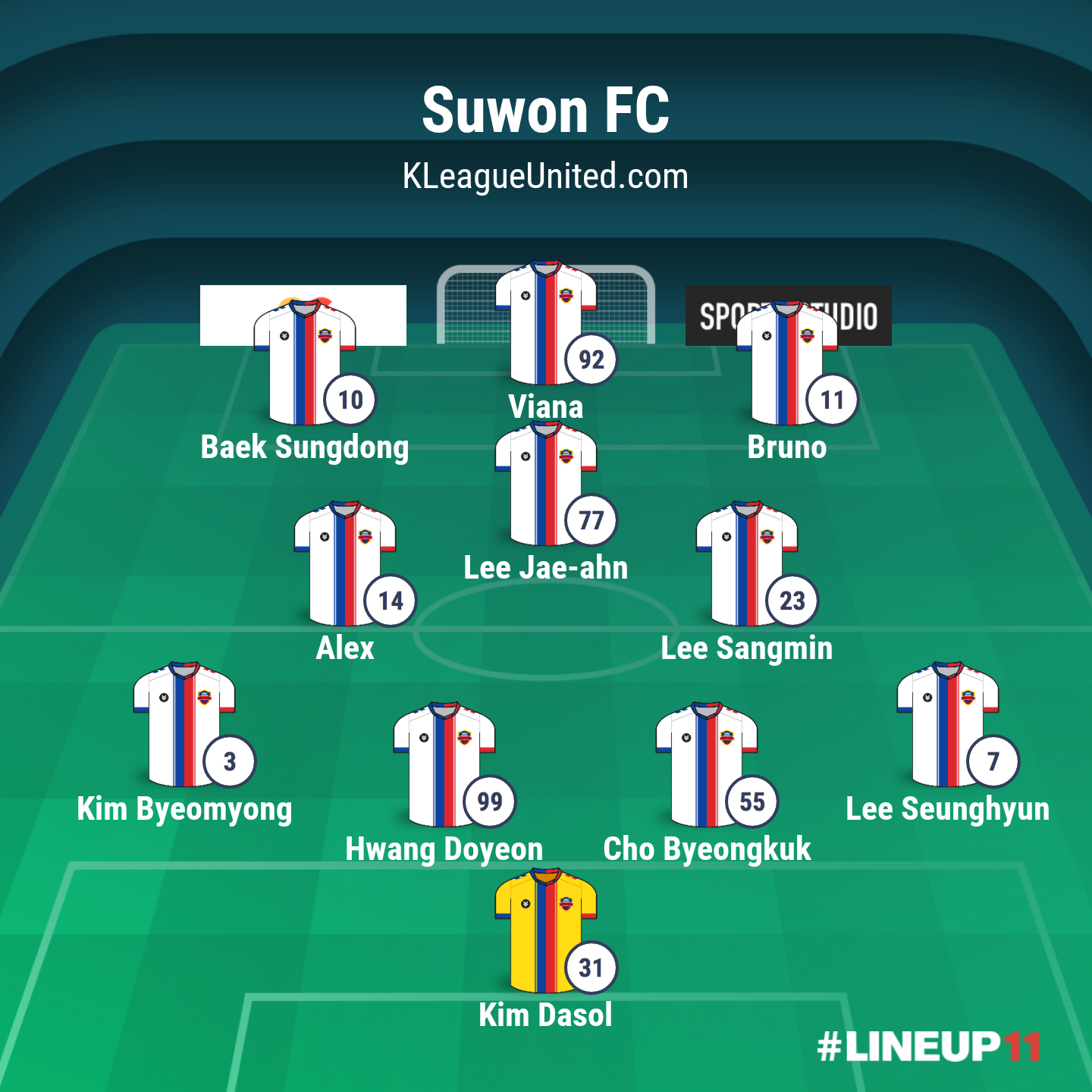 Preview: Daejeon Citizen vs Suwon FC - K League United | South Korean ...