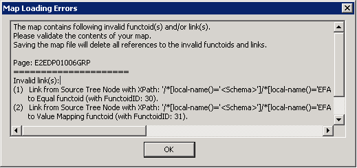 DevTroubles