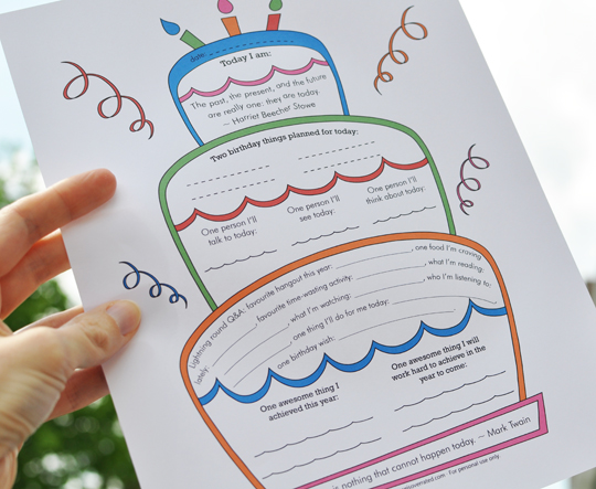 Adventures in Guided Journaling: New Birthday-themed journal page