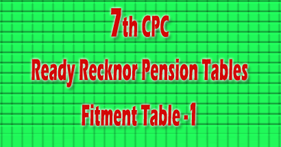 Fitment Table-1 -- 7th CPC Ready Reckoner Pension Tables | LATEST ...
