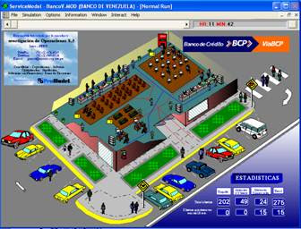 Simulacion 14:00-15:00: Definicion de Simulacion