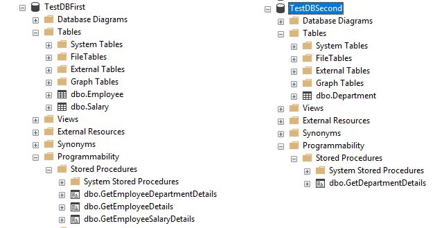 Querying Cross Databases in Azure SQL