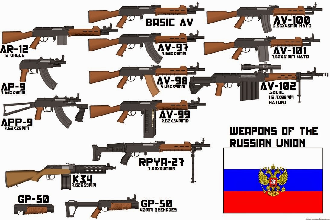 ΚΕΡΒΕΡΟΣ: Η ΡΩΣΙΑ ΒΛΕΠΟΝΤΑΣ ΤΑ ΣΗΜΑΔΙΑ ΤΩΝ ΚΑΙΡΩΝ ΕΠΙΤΡΕΠΕΙ ΤΗΝ ...