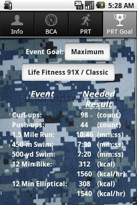 Bike: navy prt bike calculator