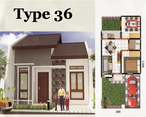 Desain Rumah Minimalis type 36 Simpel Namun Indah | Panduan Desain ...
