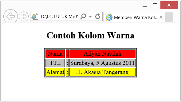 Cara Memberi Warna Tabel Pada HTML - template zu