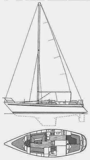 The Cynical Sailor & His Salty Sidekick: Meet Tickety Boo, Our Moody ...