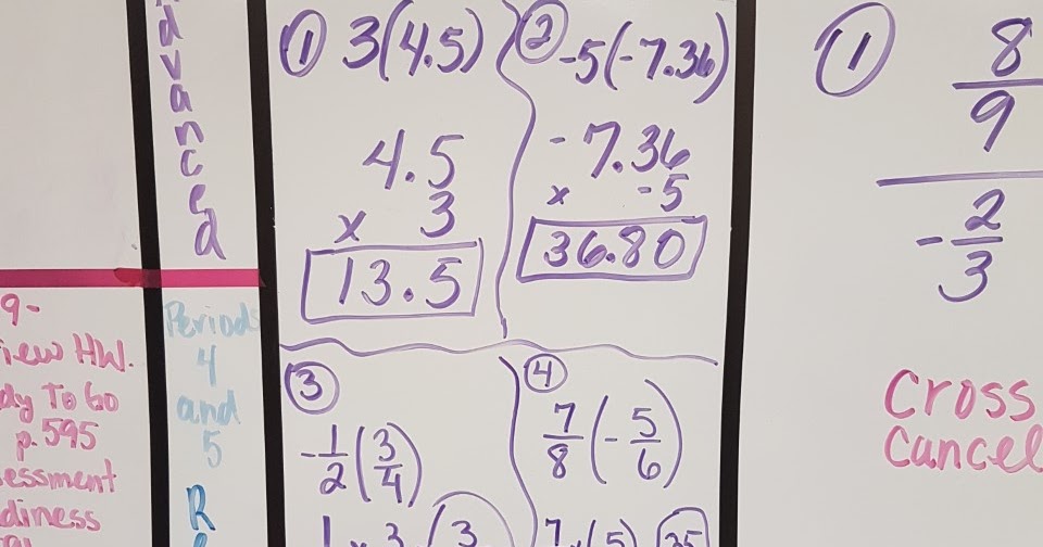 Mrs. Negron 6th Grade Math Class: Multiplying Rational Numbers