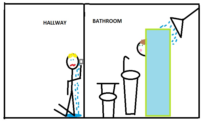 Mlog and Clog: "This is an AB conversation so C your way out"