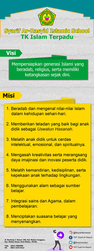 TKIT Syarif Ar-Rasyid