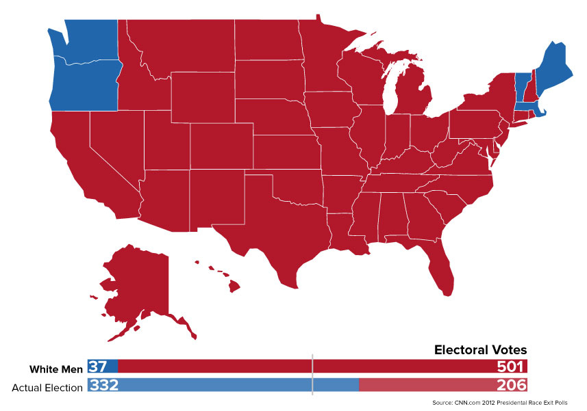 random notes: geographer-at-large: How Obama Won the Election