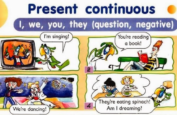 Minhas aulas de inglês: Present Continuous