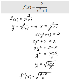 OpenAlgebra.com: Free Algebra Study Guide & Video Tutorials: Inverse ...