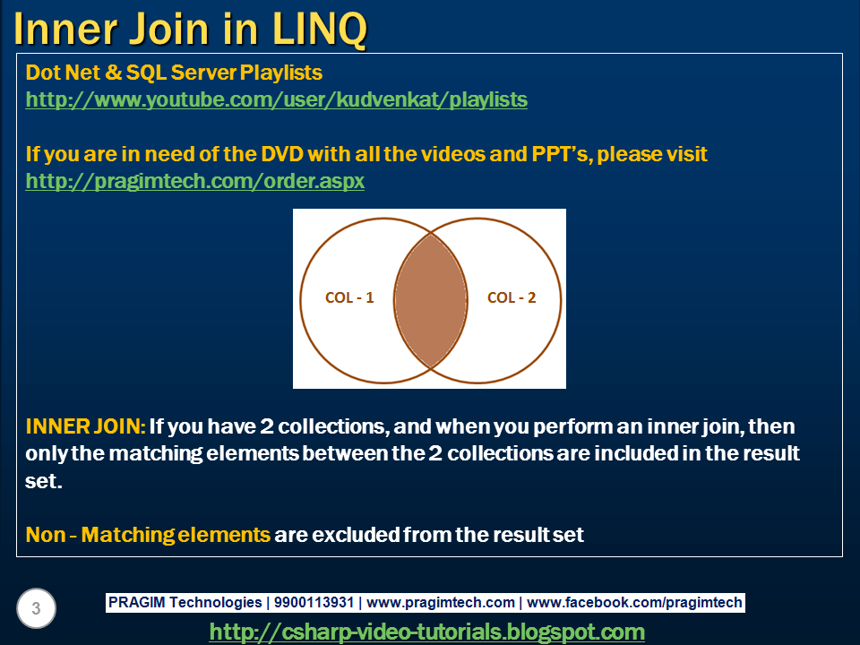 Sql server, .net and c# video tutorial: Part 22 - Inner Join in LINQ Sql server, .net and c# video tutorial: Part 22 - Inner Join in LINQ