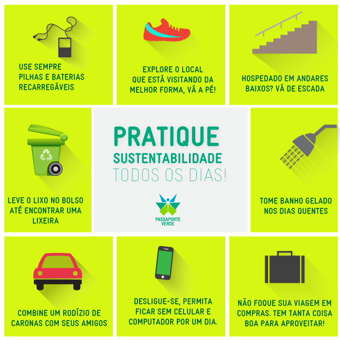 Itabapoana Agro-Ambiental: Meio ambiente | Sustentabilidade se pratica ...