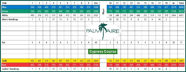 The Florida Golf Course Seeker: Palm Aire Country Club - Cypress Course