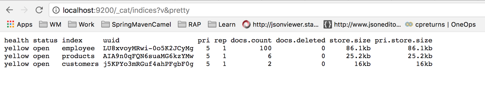 Elasticsearch CRUD operations using CURL - CRUD Operations Using the ...