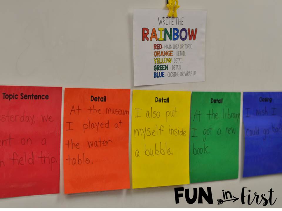 Write the Rainbow {An Organizational Tool for Writing} - Fun in First