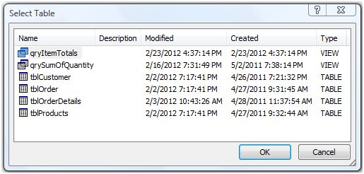 Microsoft Access Tips: Using MS Access Data in a Mail Merge