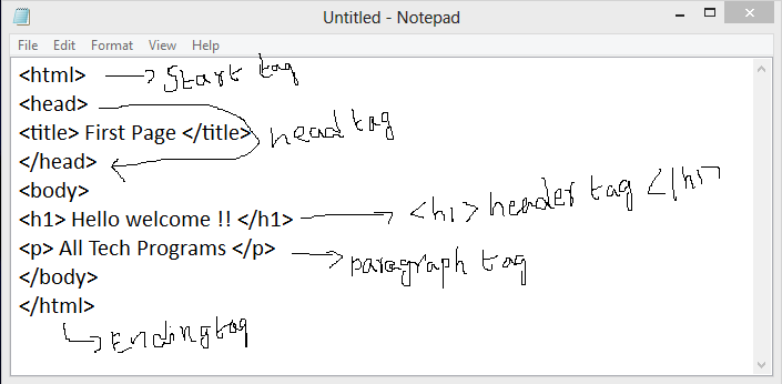 Tech Programs: How To Create Html Page With Notepad