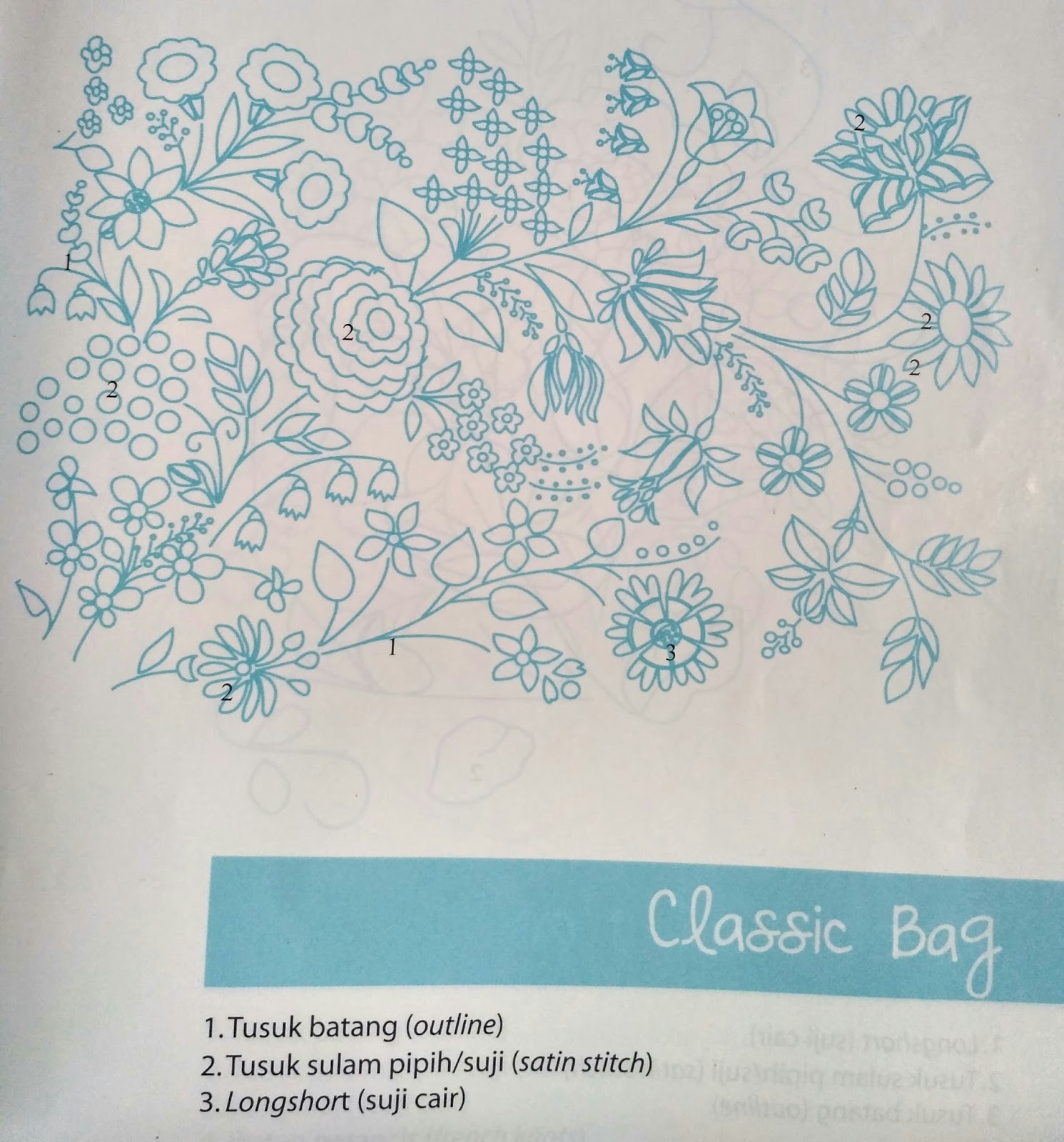 Gambar Motif Sulaman Beserta Cara Pembuatannya - Tutorial Sulam Pita