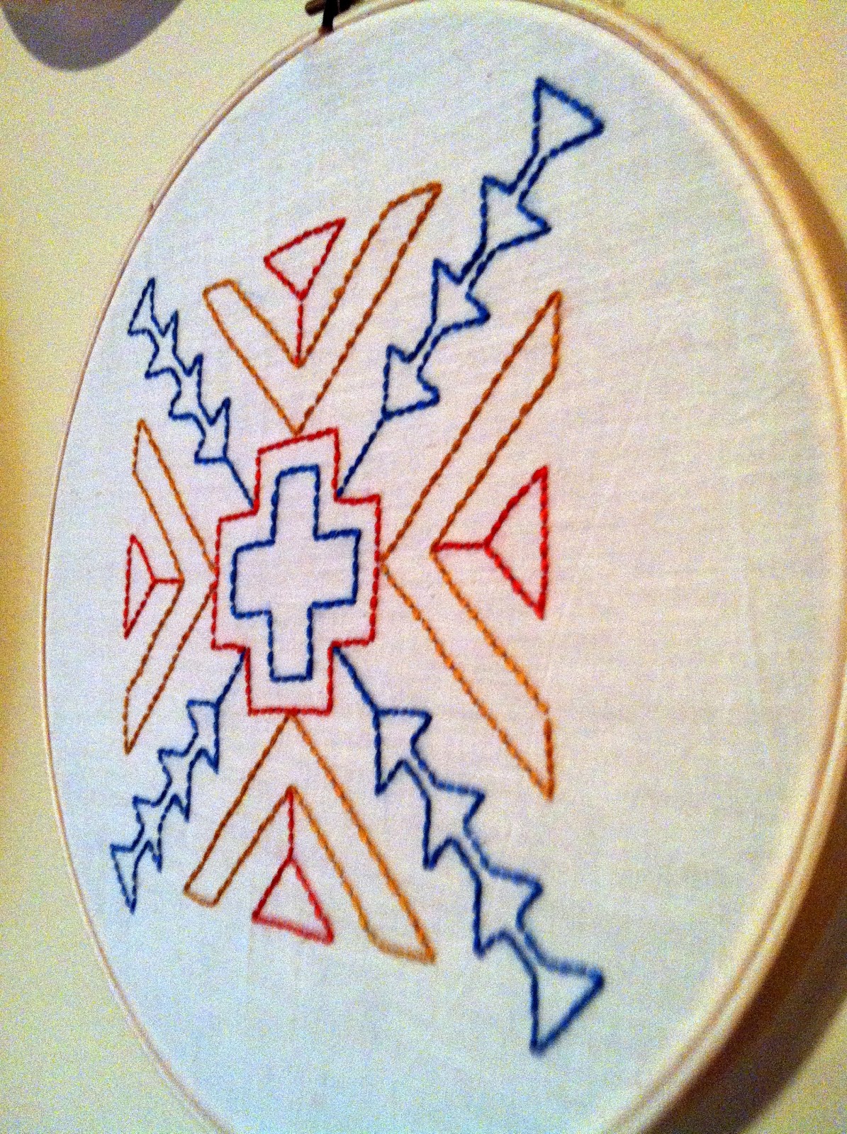 Fancy That Notion: A Few of My Favorite Things: Embroidery