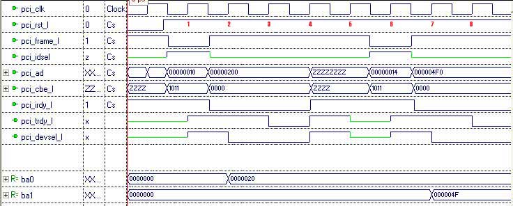 The Personal Blog of Mark Muzzin: PCI Bus Interface Card