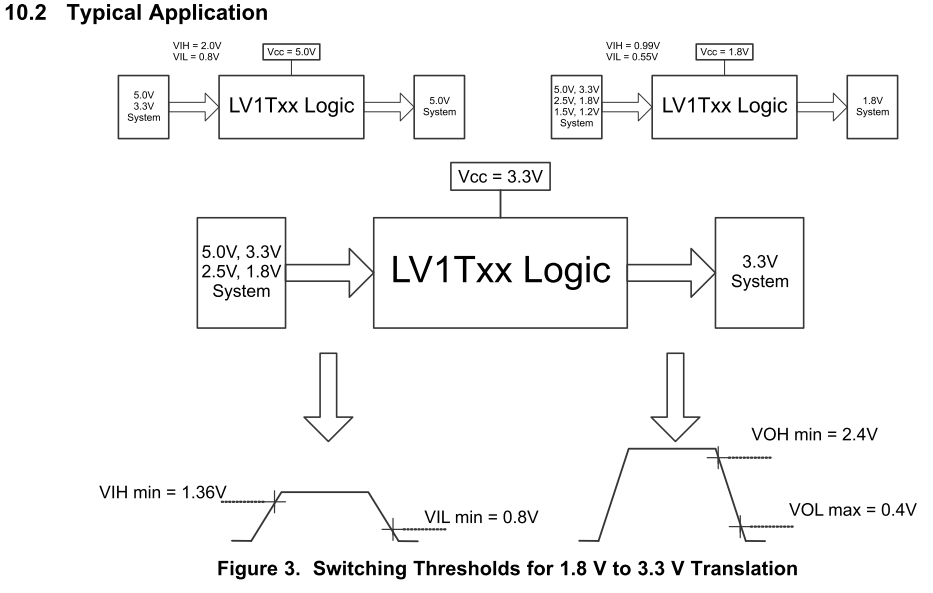 豆老爺: Voltage Level Translation