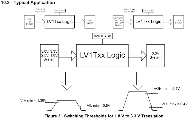 豆老爺: Voltage Level Translation