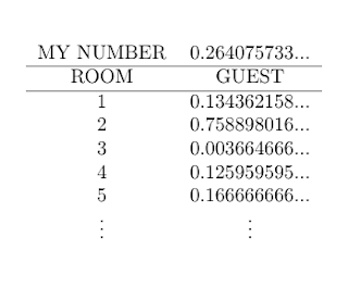 The Center of Math Blog: The Grand Hotel