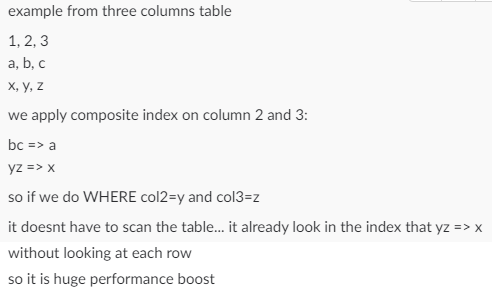 Dimensi TutupBotol: Simple Explanation of Composite Index in MySQL