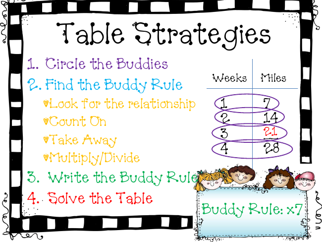 Miss Knight's Khronicles: Christmas Freebies & Math Freebie