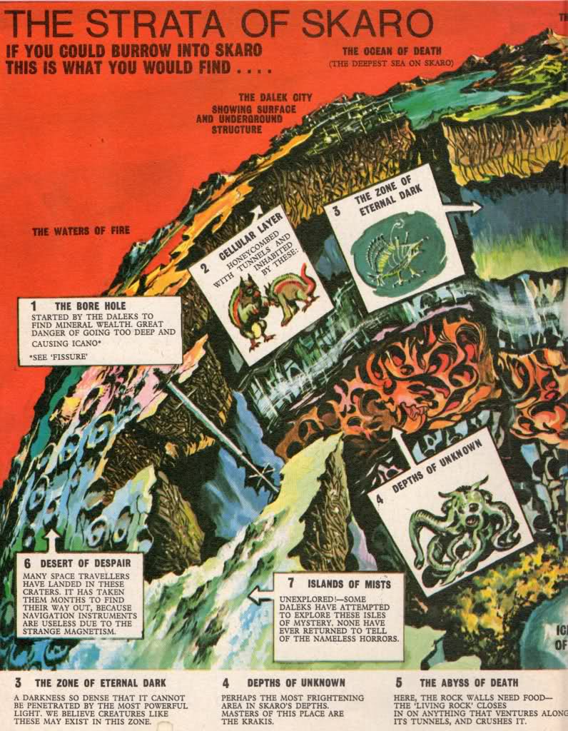 From the Sorcerer's Skull: Visit Skaro