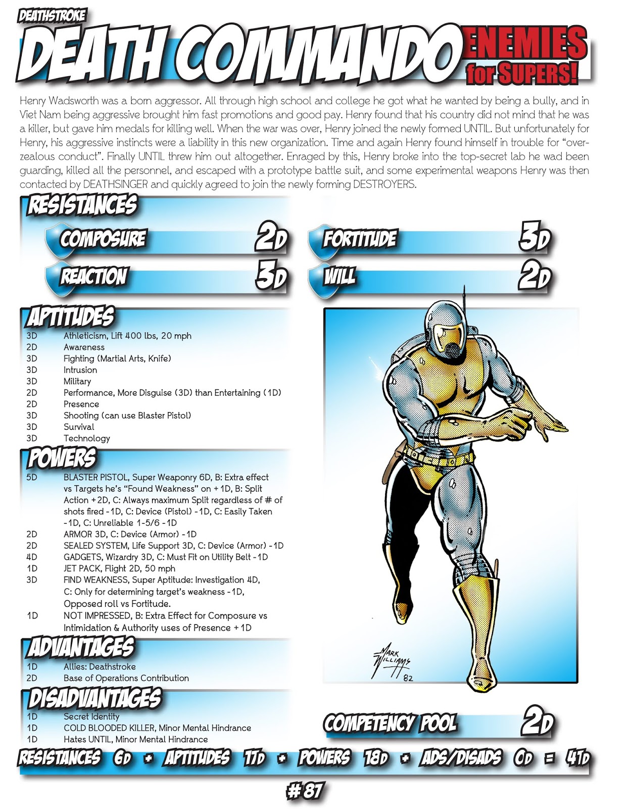 The Deathstroke Files: Deathstroke (Not That Deathstroke) From Hero ...
