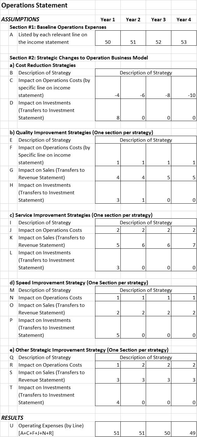 Planninga from Nanninga: A Strategic Planning Blog: Strategic Planning ...