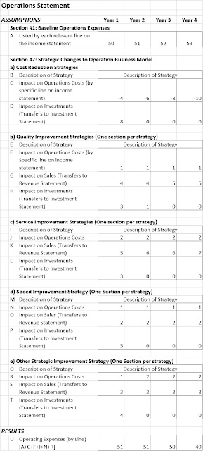 Planninga from Nanninga: A Strategic Planning Blog: July 2015