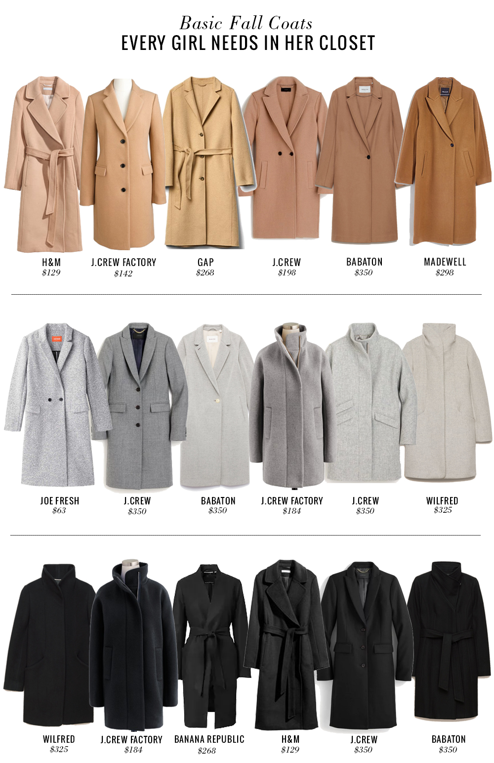 Shopping File: The Basic Fall Coats Everyone Should Own – Gaby Burger