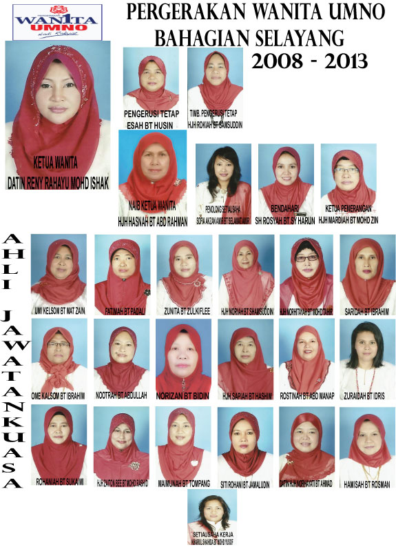 Pergerakan Wanita UMNO Bahagian Selayang: Carta Organisasi