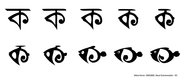 Fun with Letterforms: Transformation Letterforms to Object