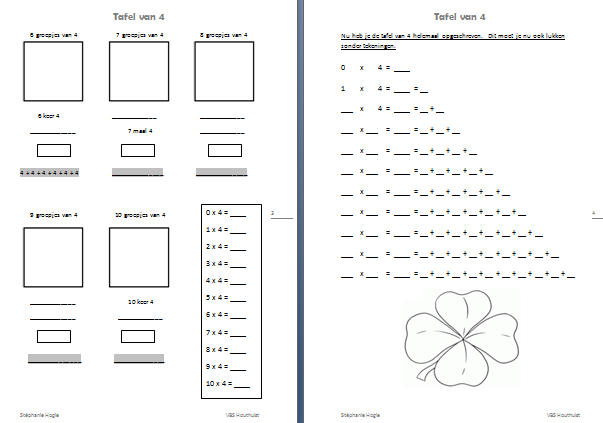 Gietjes Corner: Tafelboekje voor de tafel van 4