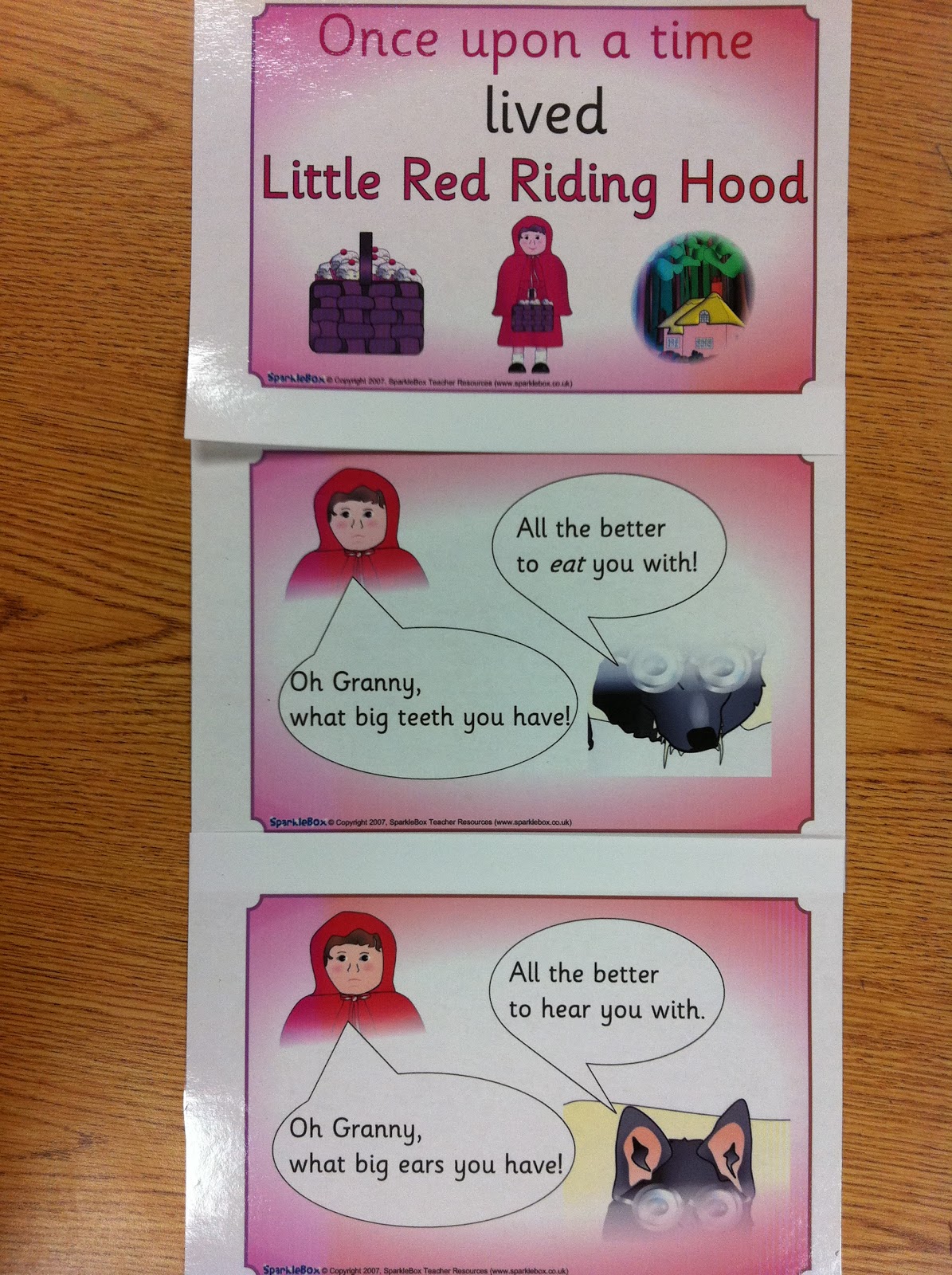Primary ESOL: Little Red Riding Hood (story structure)