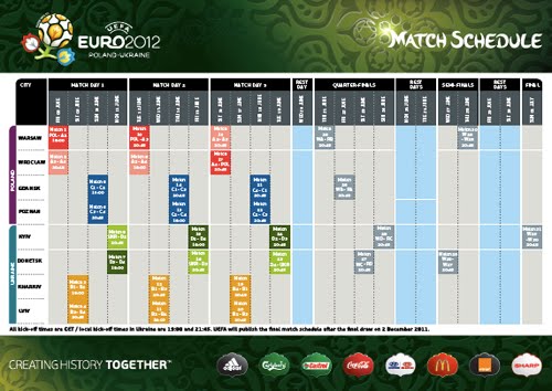 Euro 2012 Schedule in PDF:UEFA European Football Championship Notes