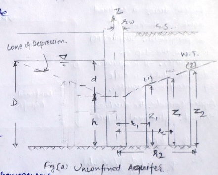 Geotechnical Engineering and Underground Structures: Expression for ...